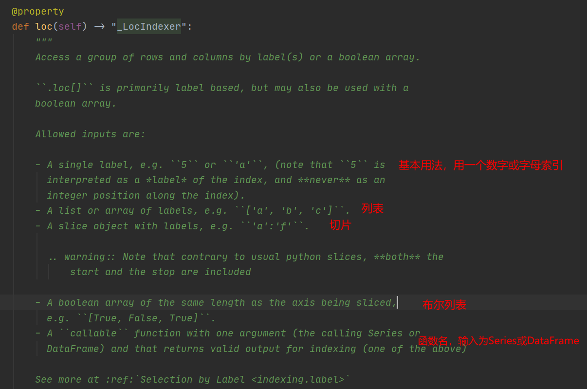 Pandas中loc的几种用法pandas Loc Csdn博客 