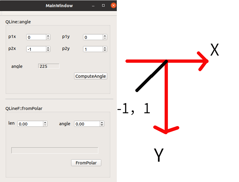例说qt的QLineF::angle() 函数_qlinef angle()-CSDN博客