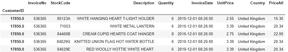 用户存续期价值评估CLV（四）--python 实现_clv模型 python-CSDN博客