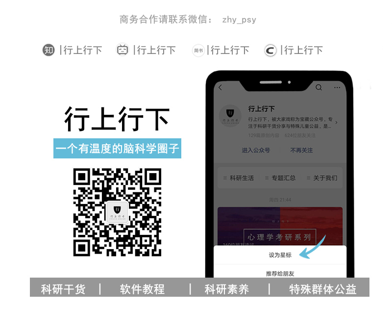 社会排斥范式：通过Cyberball游戏来探索其中的机制-CSDN博客