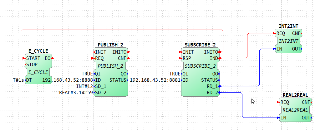 IEC61499 编程（1）-UDP Publish/Subscribe 与Golang 通信_4diac golang-CSDN博客