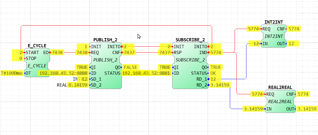 IEC61499 编程（1）-UDP Publish/Subscribe 与Golang 通信_4diac golang-CSDN博客