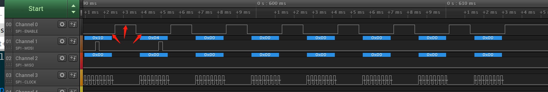 这可能是全网最好的树莓派spidev使用教程了_树莓派python spidev.writebyte()用法-CSDN博客