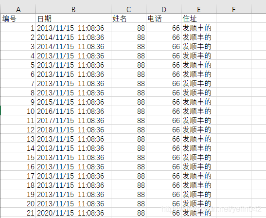 Python 把excel 数据 从日期按年份分组筛选到新sheet如何用python对数据按照不同时间提取到新的数据表 Csdn博客