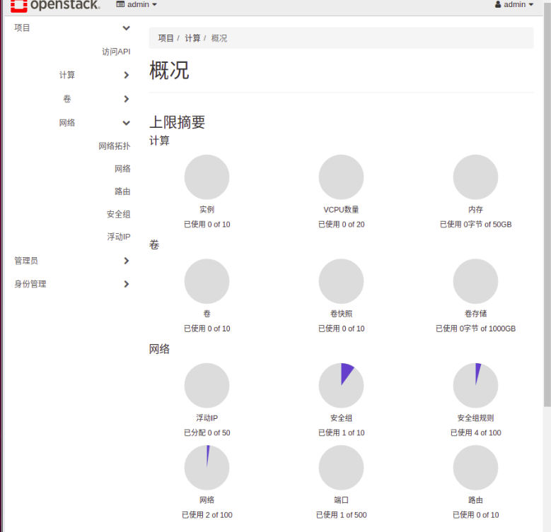 ubuntu18.04安装openstack_乌班图18.04上安装openstack-CSDN博客