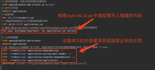 详解SpringBoot(2.3)应用制作Docker镜像(官方方案)_layers.idx-CSDN博客