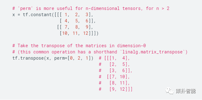 tf.transpose() 函数与 Tensor 转置操作（参数perm）的解释与思考_tensor transpose-CSDN博客