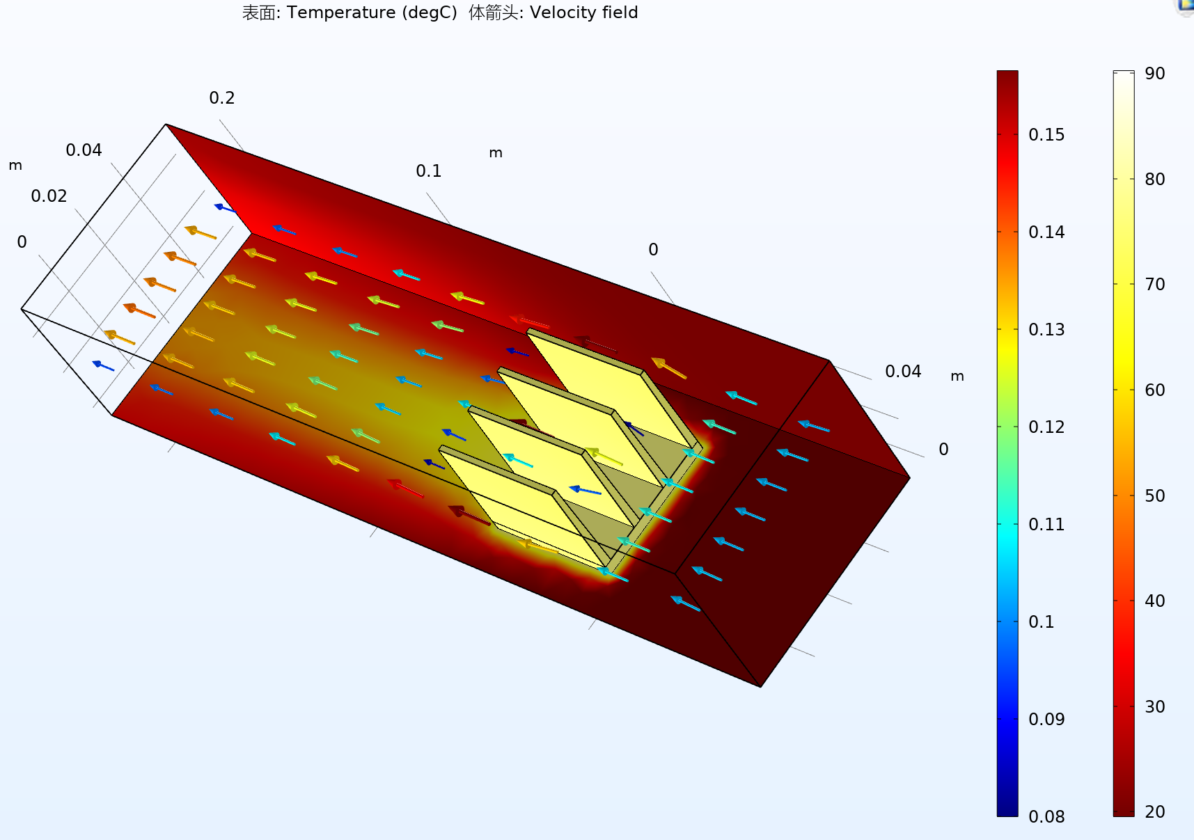 COMSOL Multiphysics 学习小记2 电子芯片冷却_comsol电子芯片冷却-CSDN博客