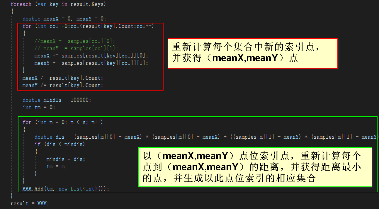 人工智能 Kmeans算法实现人工智能课程设计基于kmeans的文本聚类算法实现 Csdn博客 