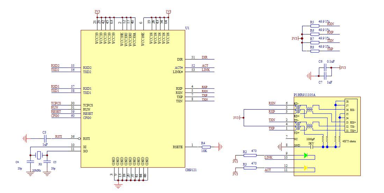 CH9121网络通信IC-CSDN博客