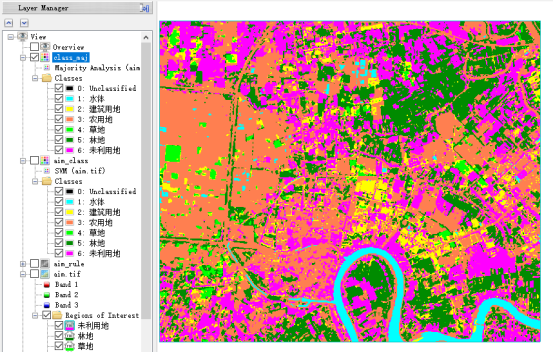 利用ENVI绘制土地利用图_envi制图添加地图三要素-CSDN博客