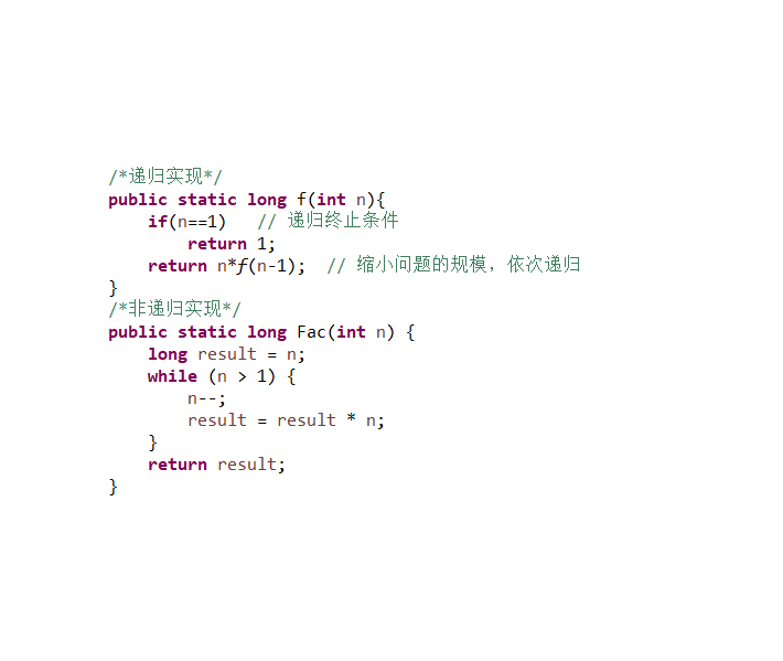 递归算法（图文详解） Csdn博客 
