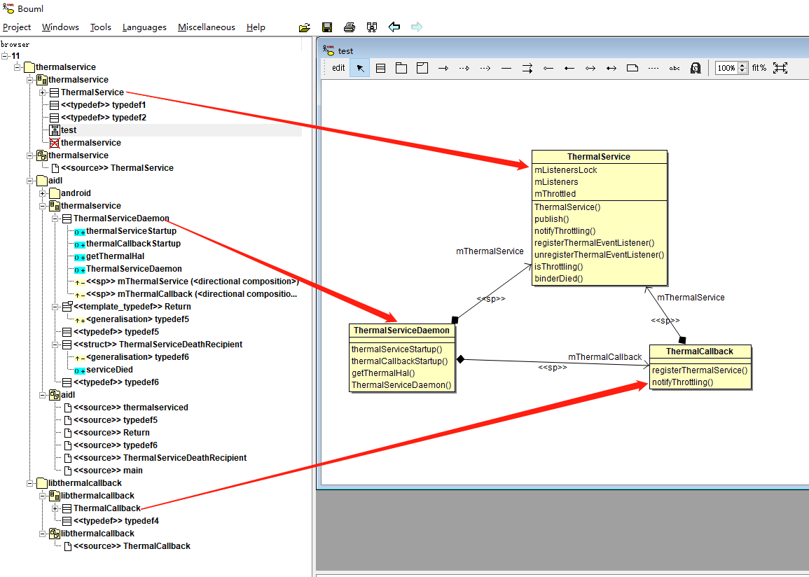 建模工具Bouml ：生成类图-CSDN博客