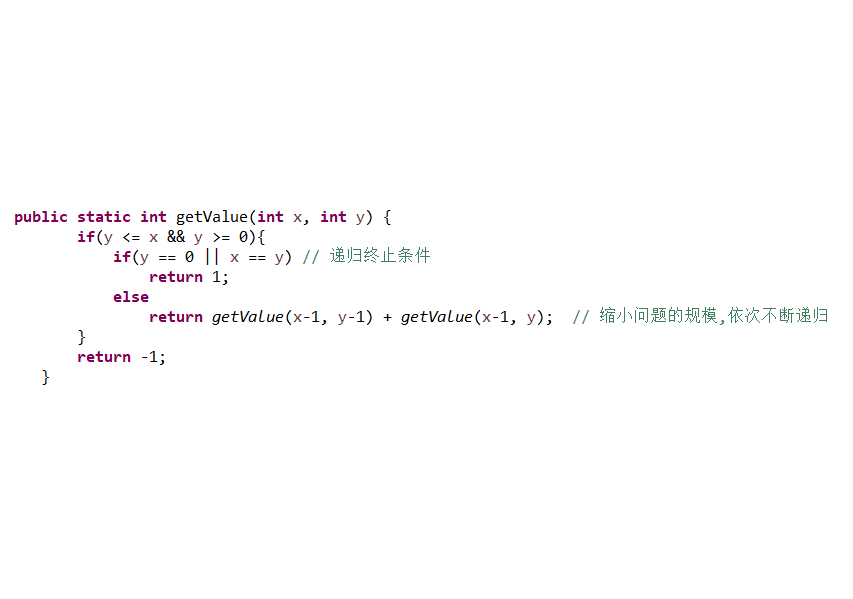 递归算法（图文详解） Csdn博客 
