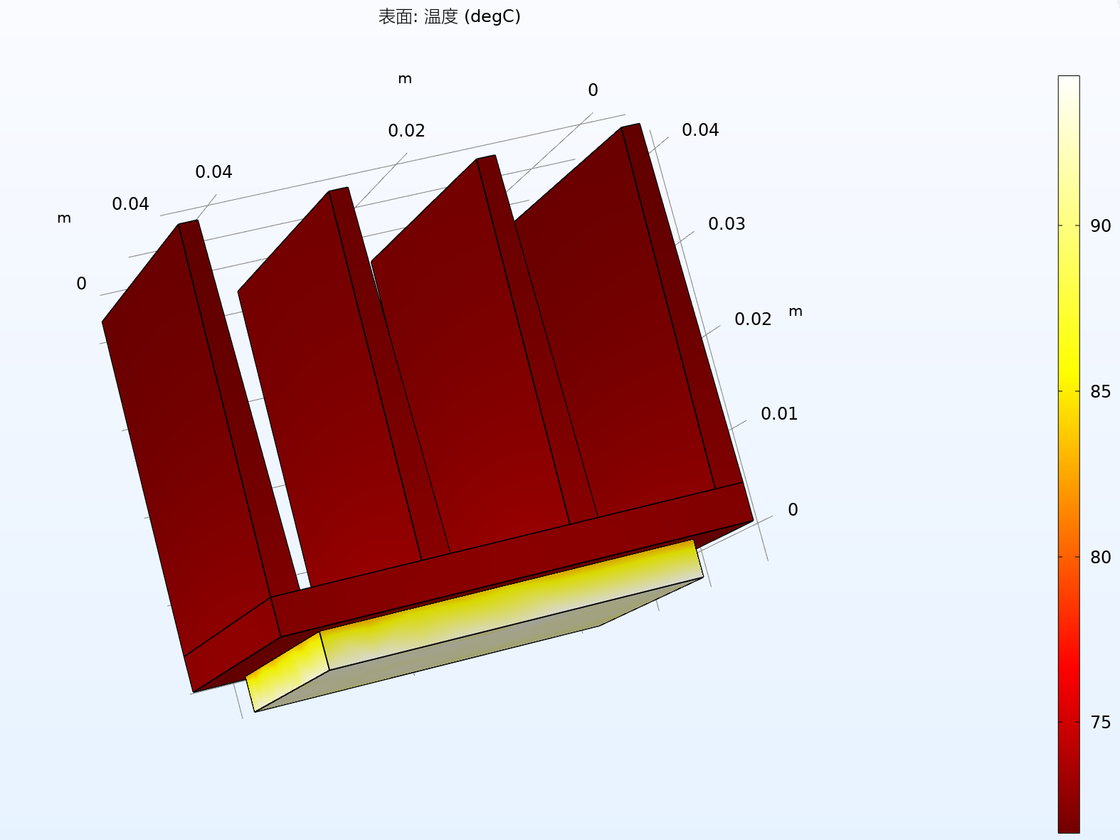COMSOL Multiphysics 学习小记2 电子芯片冷却_comsol电子芯片冷却-CSDN博客