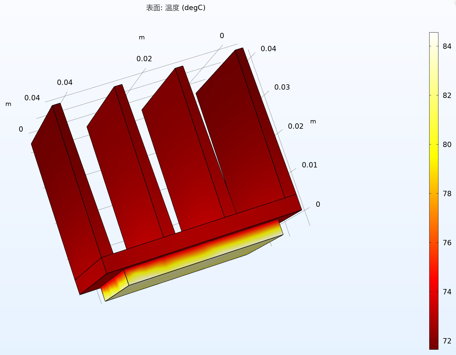 COMSOL Multiphysics 学习小记2 电子芯片冷却_comsol电子芯片冷却-CSDN博客