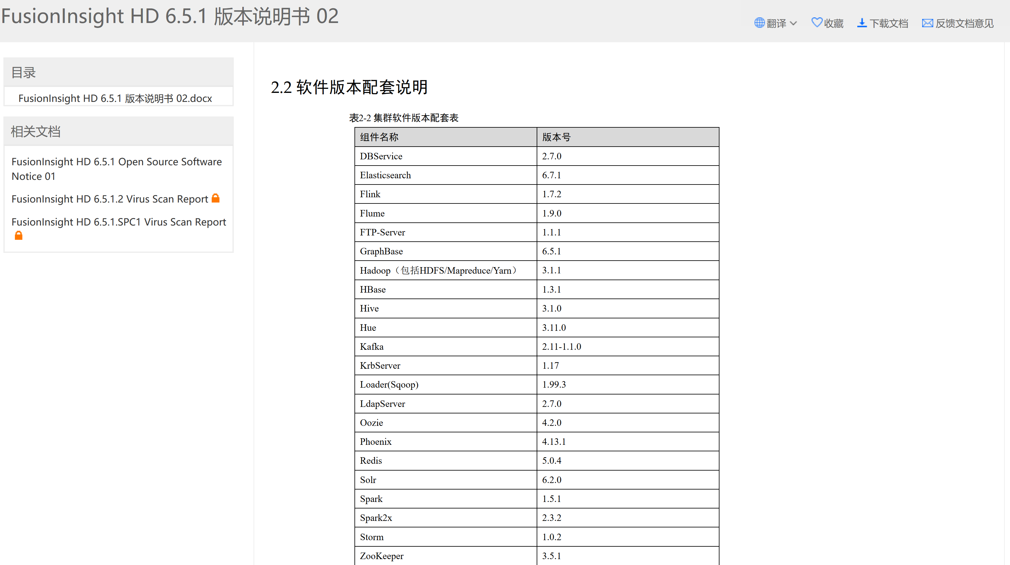 快速获得CDH/CDP/华为FusionInsight HD包含的组件的版本号的方法