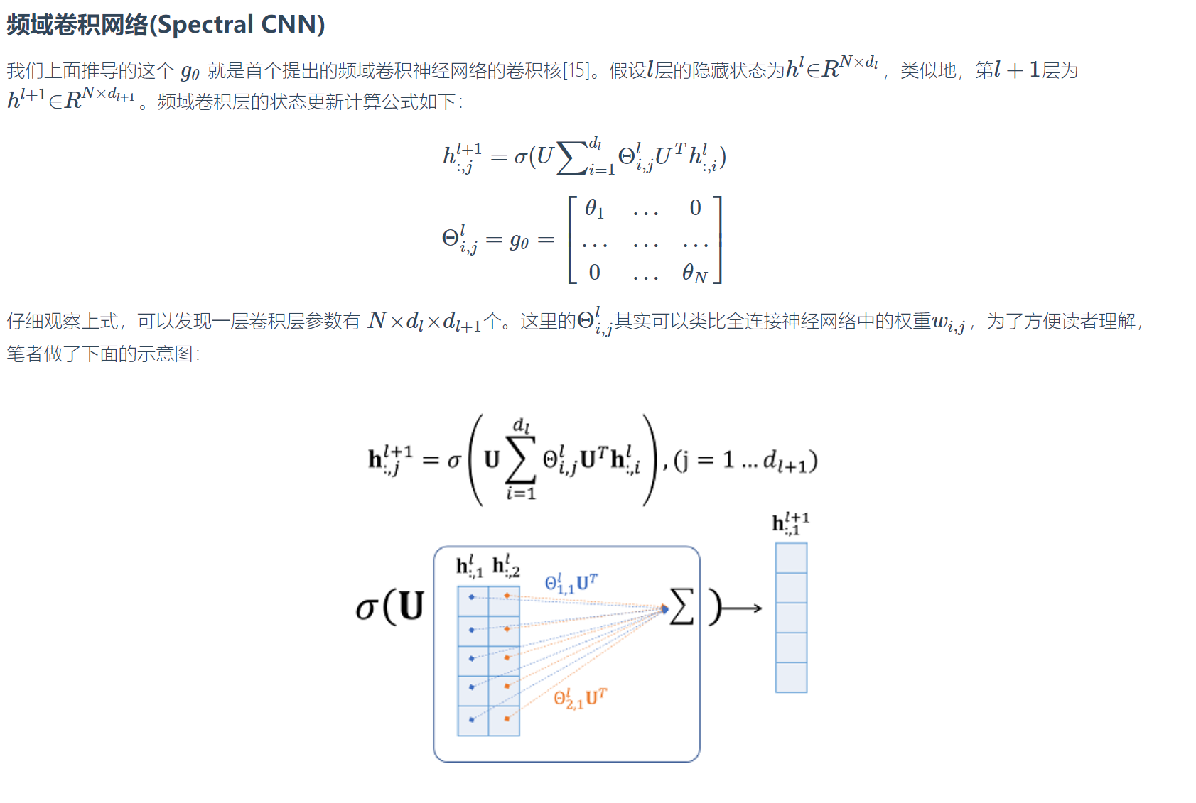 Spectral Networks and Deep Locally Connected Networks on Graphs-CSDN博客