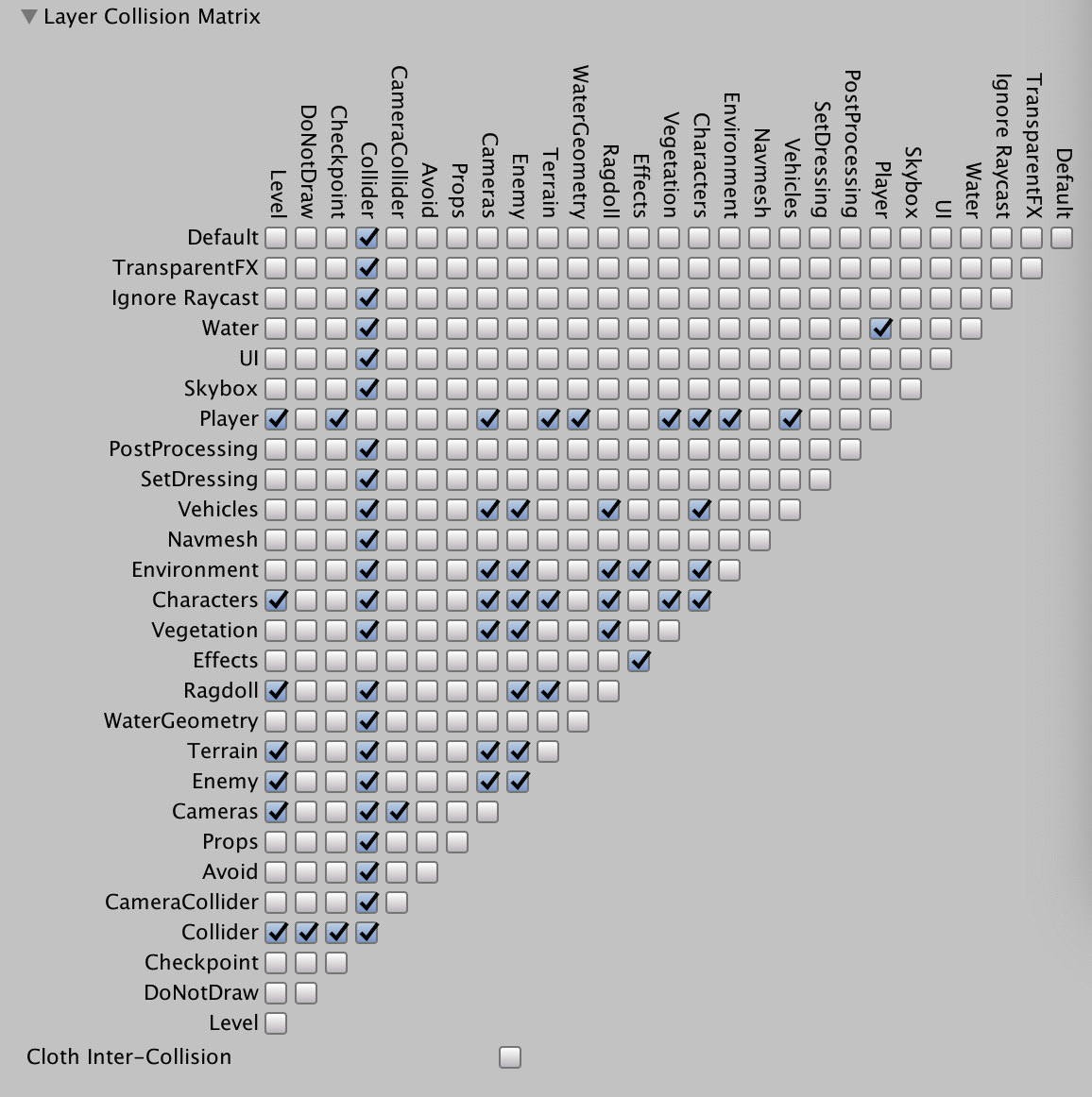 [Unity问题]解决CharacterController与碰撞体Collider不发生碰撞_charactercontroller 不能碰撞-CSDN博客