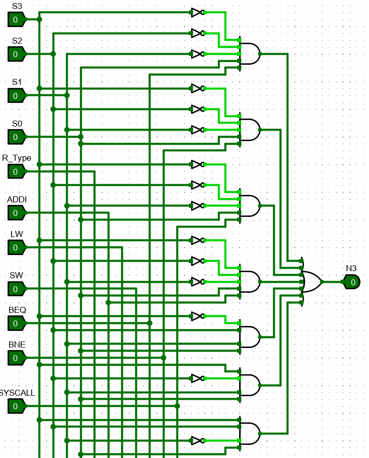 华中科技大学计算机组成原理MIPS CPU设计educoder，logisim_寒灯人的博客-CSDN博客