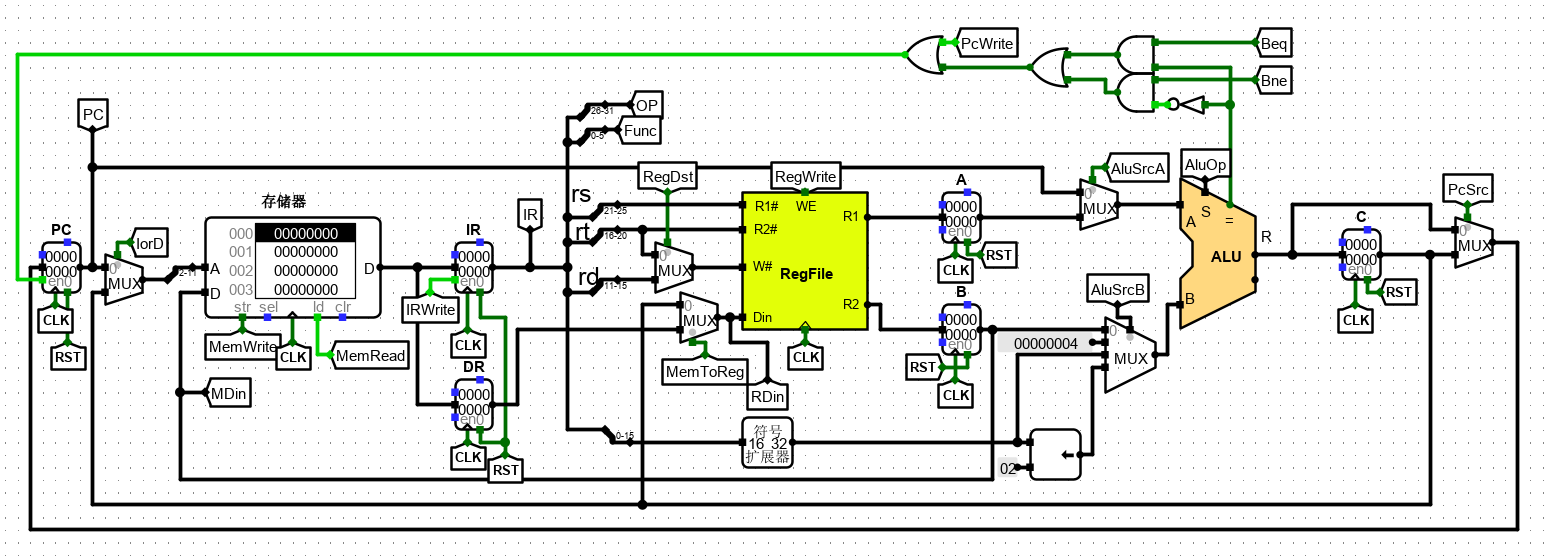 华中科技大学计算机组成原理MIPS CPU设计educoder，logisim_寒灯人的博客-CSDN博客