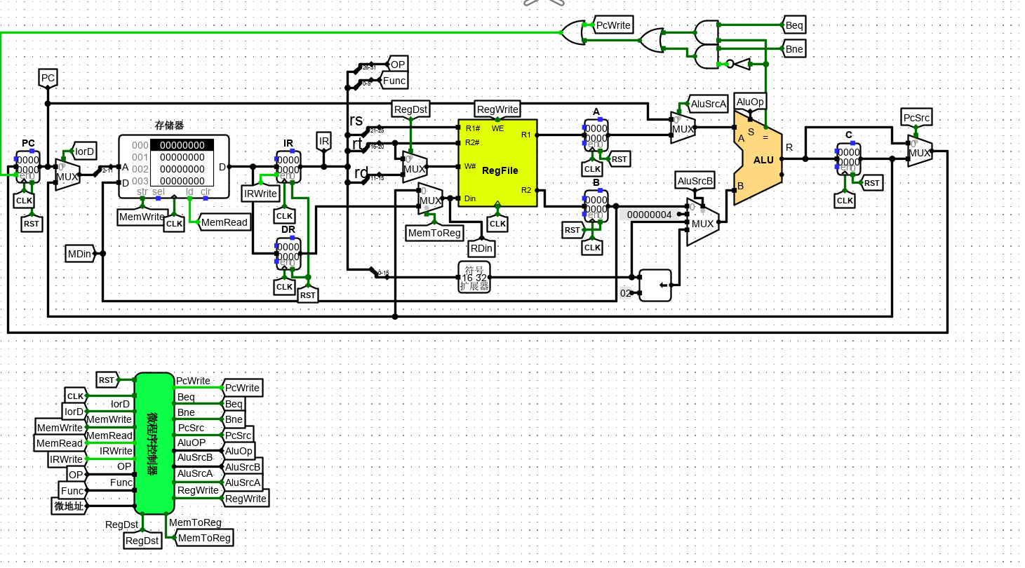 华中科技大学计算机组成原理MIPS CPU设计educoder，logisim_计算机组成原理华中科技大学mips·cpu——cpu.circ-CSDN博客