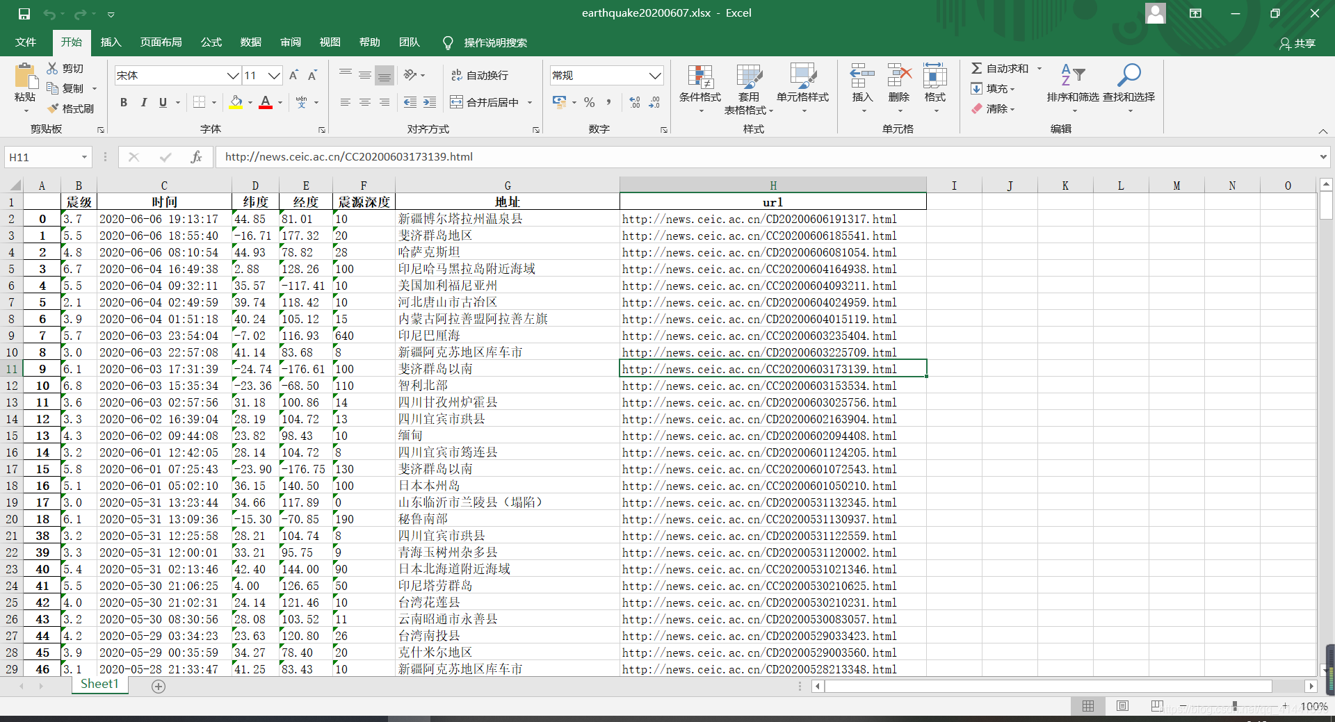 Python 爬取历史地震数据并可视化地震分析数据可视化python Csdn博客