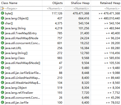 MAT MemoryAnalyzer中文使用指南_re-open previously run reports-CSDN博客
