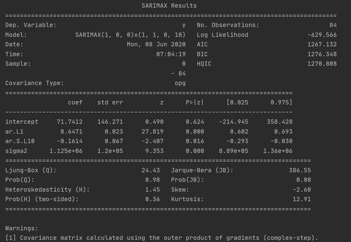 调参简例：SARIMA模型_手工获取参数过程_sarimax 参数-CSDN博客