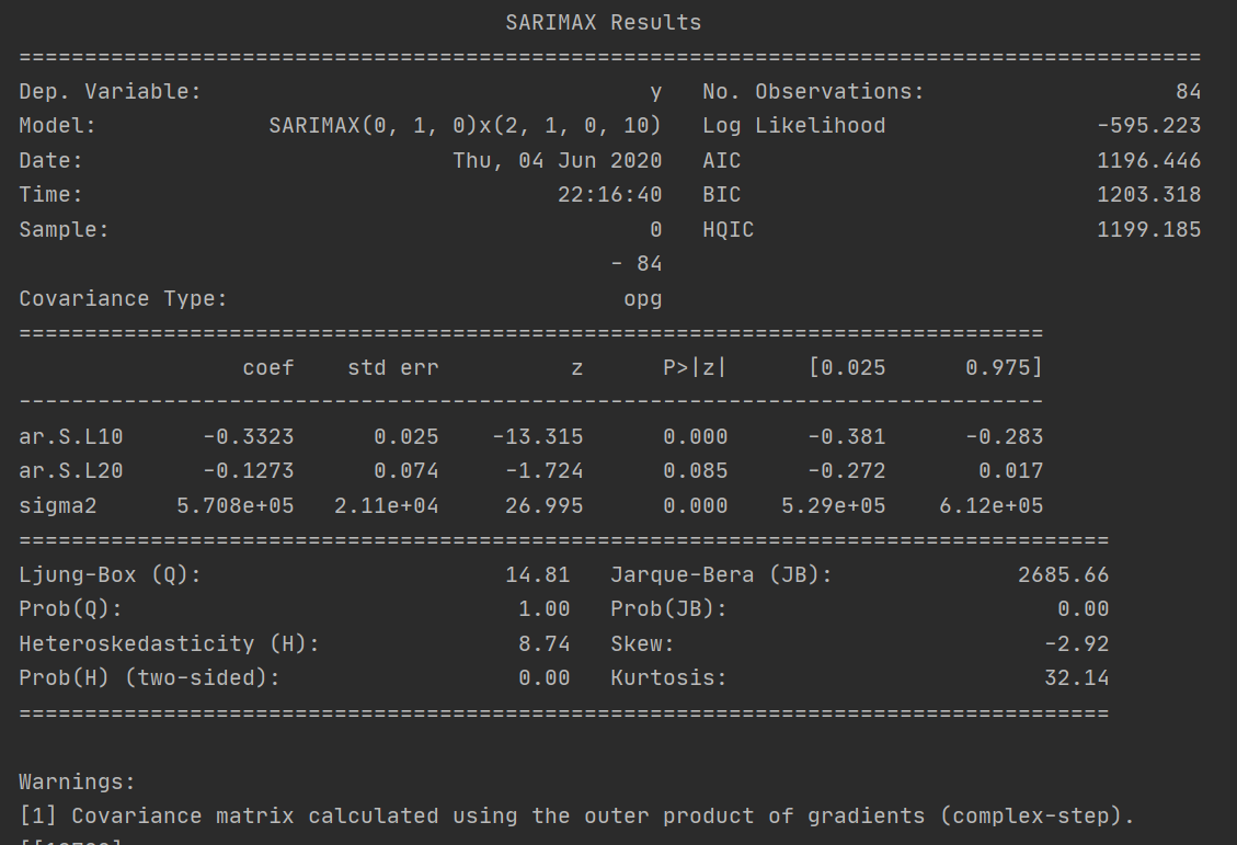调参简例：SARIMA模型_手工获取参数过程_sarimax 参数-CSDN博客