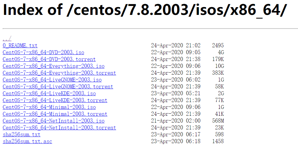 CentOS镜像下载地址及版本介绍_centos ustc版本是-CSDN博客