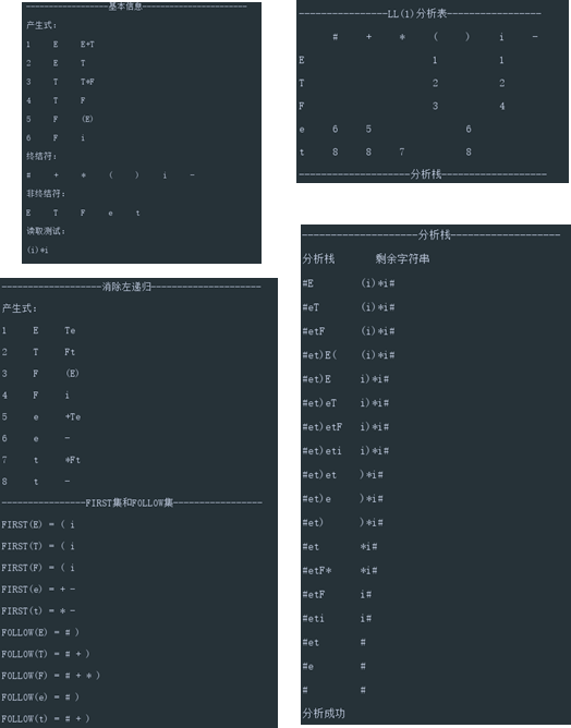 实验：使用java实现预测分析法设计与实现实验2《预测分析法设计与实现》java Csdn博客