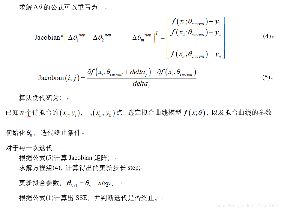 非线性最小二乘法曲线拟合非线性最小二乘拟合 Csdn博客