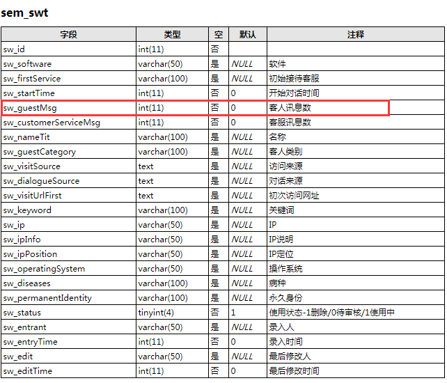 Mysql 同一字段匹配多个值，时间分组查询mysql 时间匹配分 Csdn博客 