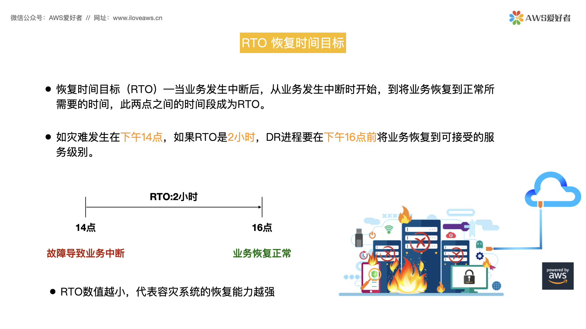 灾难恢复之什么是rtoandrporto Rpo Csdn博客 