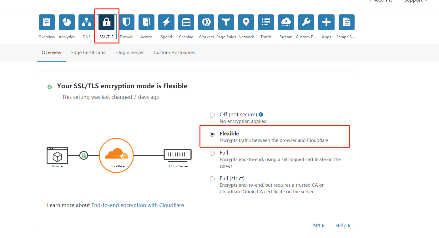 通过Cloudflare开启全站https_cloudflare的免费ssl教程-CSDN博客