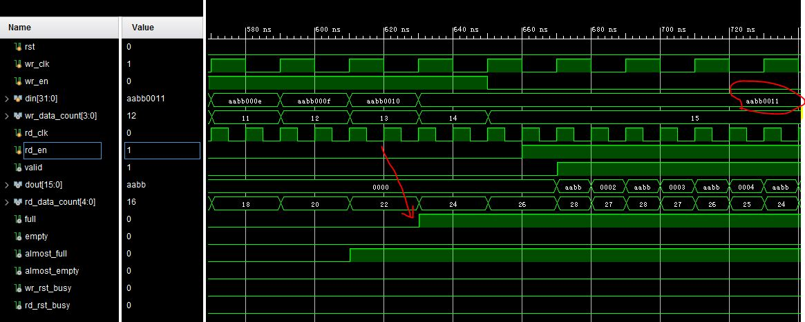 Xilinx FIFO使用小结_common clock builtin fifo-CSDN博客