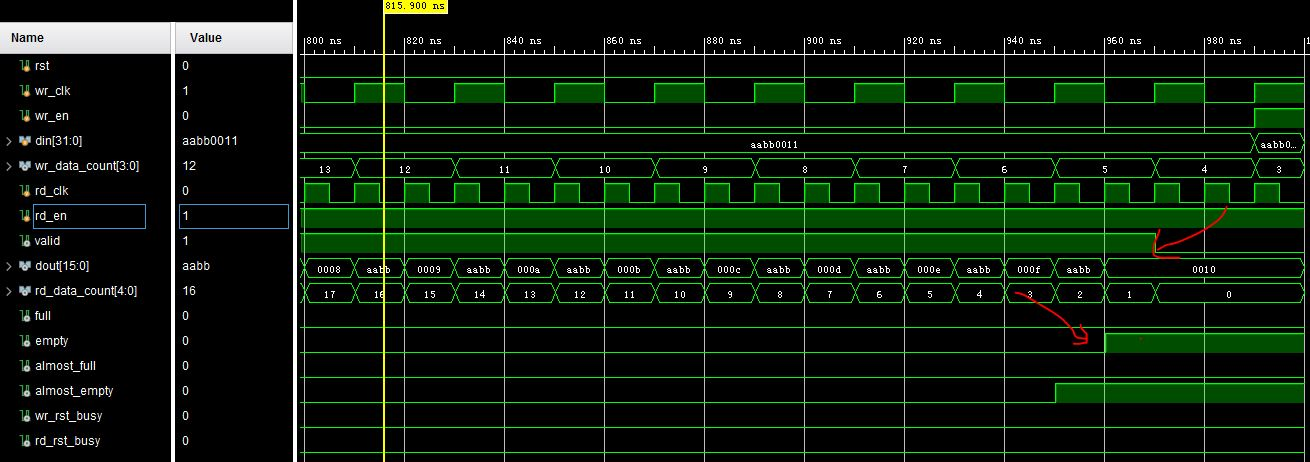 Xilinx FIFO使用小结_common clock builtin fifo-CSDN博客