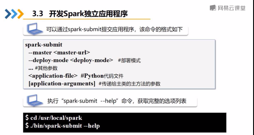 通过spark-submit运行python文件_spark-submit如何执行python文件-CSDN博客