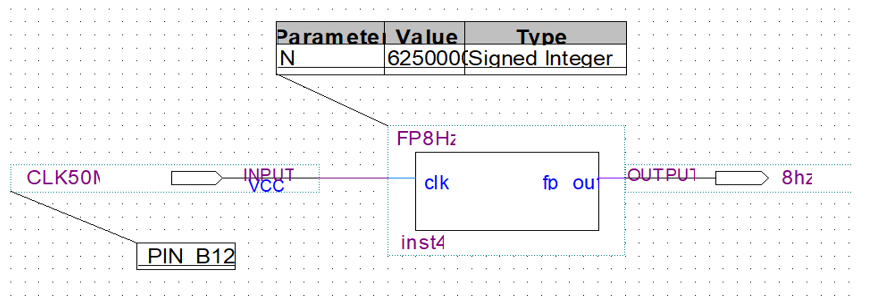 基于fpga的简易频率计（verilog Hdl）verilog测正弦波频率 Csdn博客