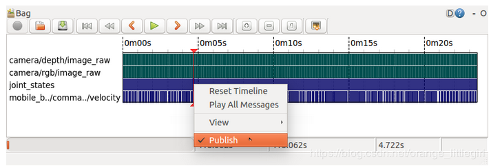 rosbag与rqt_bag的常用_ROS机器人测试的博客-CSDN博客