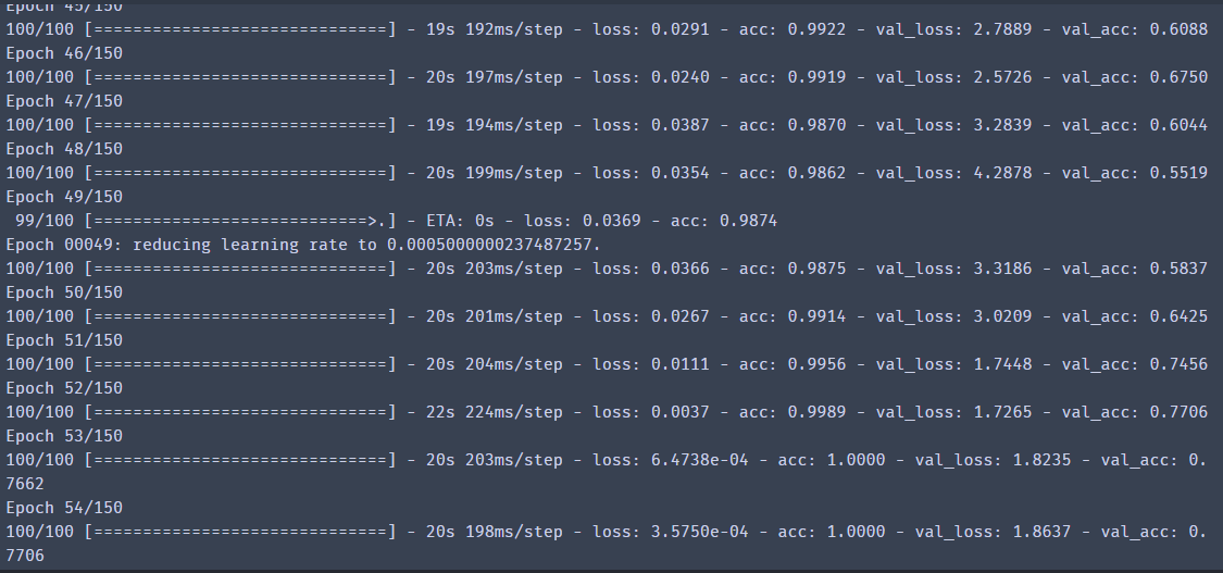 Keras搭建AlexNet网络以及网络优化(附代码数据集)_keras alexnet-CSDN博客