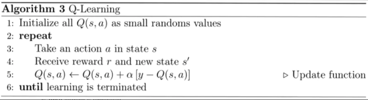 Q-Learning（强化学习）｜机器学习-CSDN博客