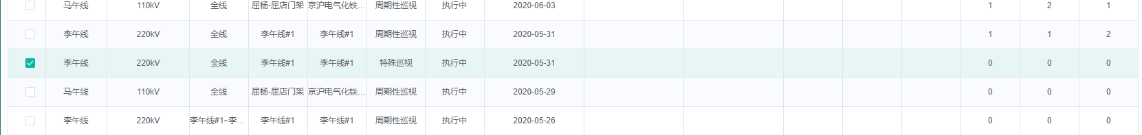 El Table单击某行,背景色改变:el Table 通过thisref修改某个表格颜色 Csdn博客