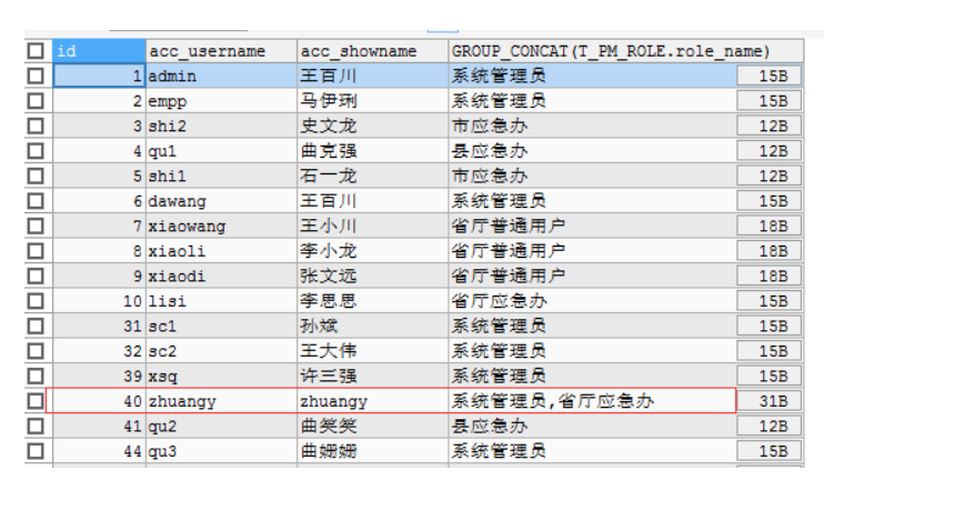 Mysql两条记录合成一条数据 Mysql两条数据合并为一条数据 Csdn博客