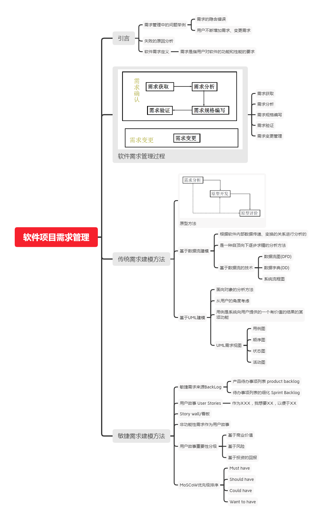 Xilinx XSCT 调试jtag-uart , jtagterminal - 程序员大本营