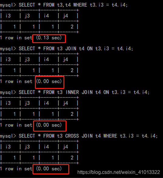 从一道简单的leetcode 197题 上升的温度” 看inner Join、cross Join 和 Comma 逗号 连接两表多表的区别mysql 用逗号连表和inner