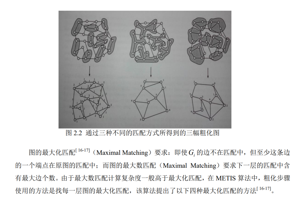 多层次聚类算法（Multi-level clustering algorithm）_多级聚类_怕狗子的福哥的博客-CSDN博客