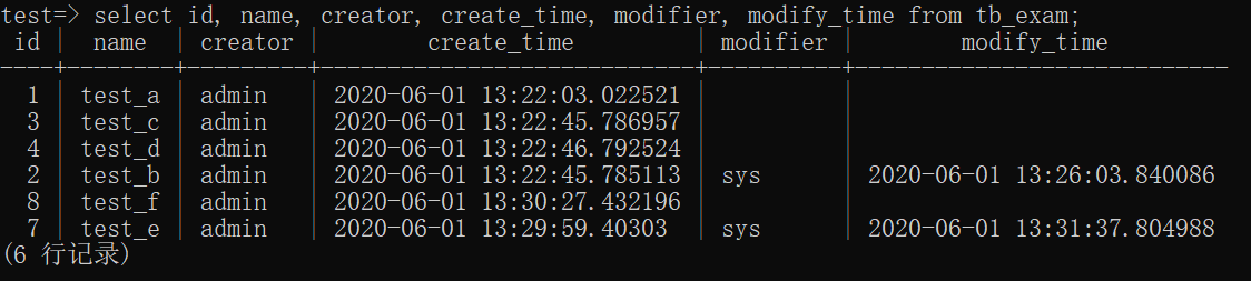 postgresql多列综合排序_pgsql 多字段排序-CSDN博客