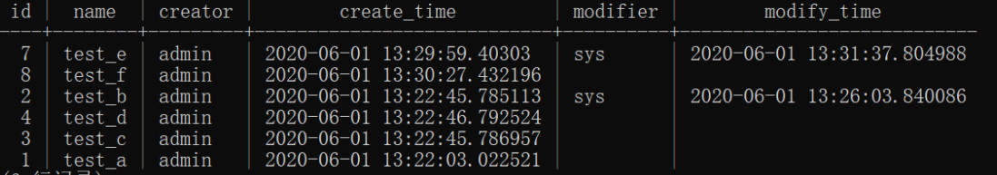 postgresql多列综合排序_pgsql 多字段排序-CSDN博客